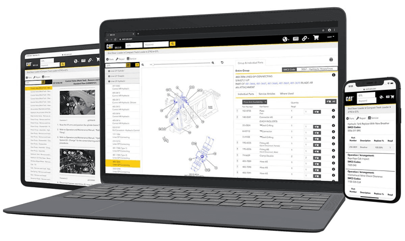 Gmmco, a CKA Birla Company - Powering India’s Growth with Cat® Since 1986